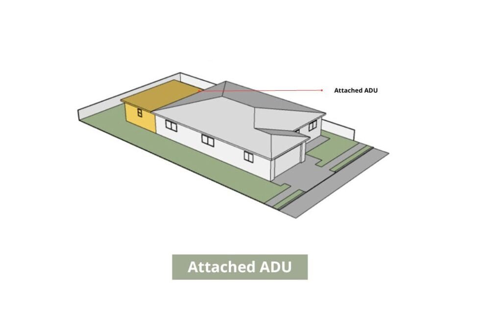 Best ADU Builder Florida | ADU Florida | Affordable ADU Florida