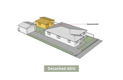 Best ADU Builder Florida | ADU Florida | Affordable ADU Florida