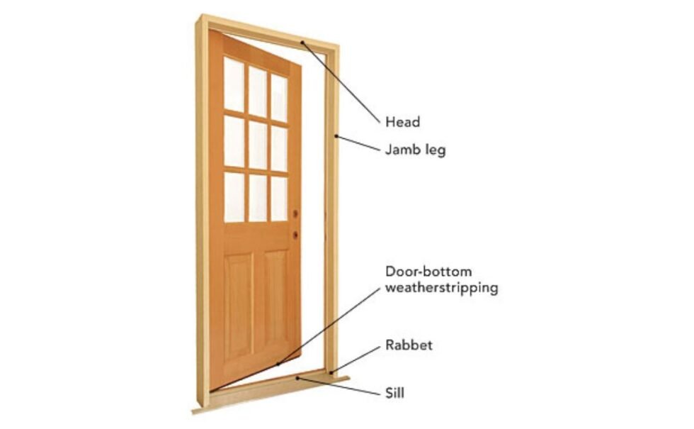 Expert Guide: How to Select the Perfect Tiny House Doors in 2023